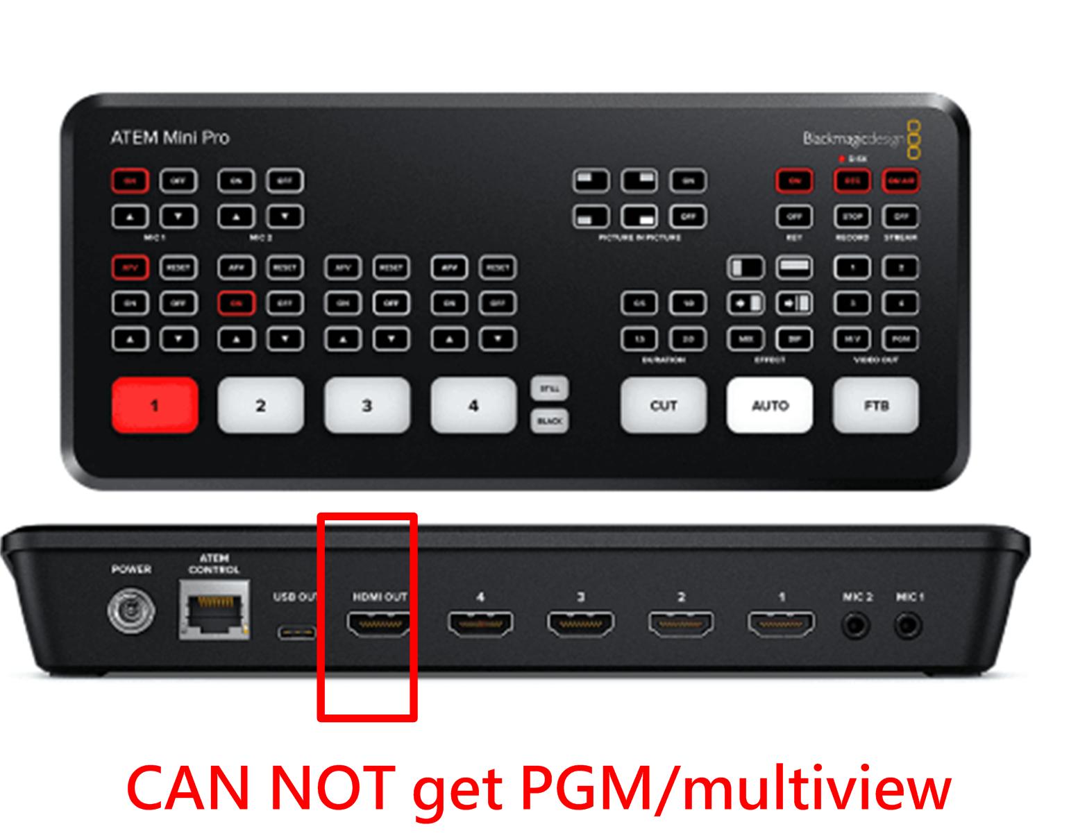 HDMI-UVC DualMode converter